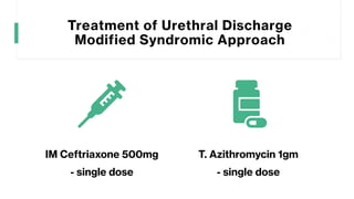 MSA STI Sarah Sofian modified syndromic approach | PDF