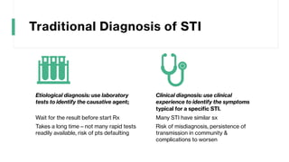 MSA STI Sarah Sofian modified syndromic approach | PDF