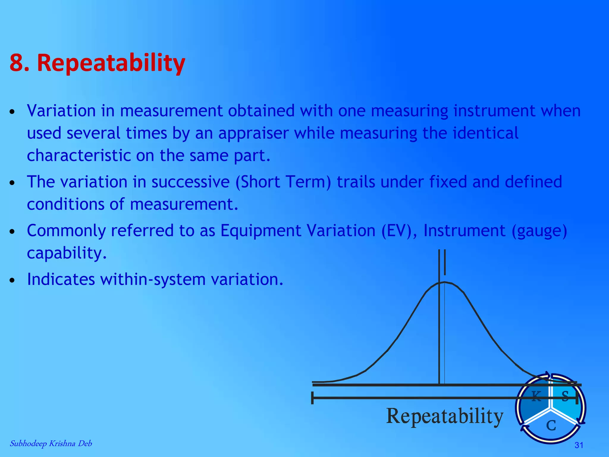 Measurement System Analysis Module 1 Ppt