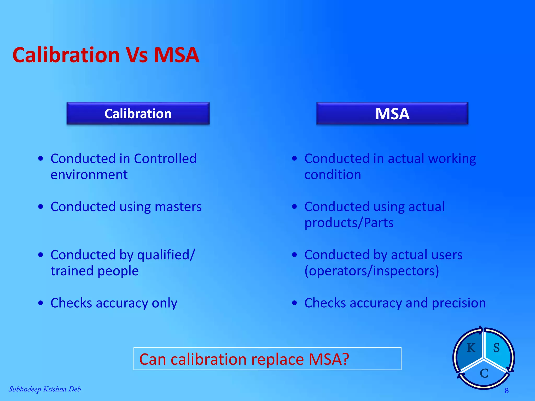 Measurement System Analysis - Module 1 | PPT