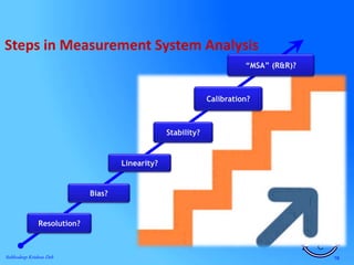 Measurement System Analysis - Module 1 | PPT