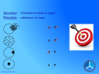 Measurement System Analysis - Module 1 | PPT