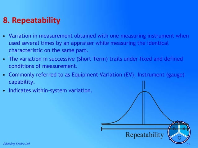 Measurement System Analysis - Module 1 | PPT