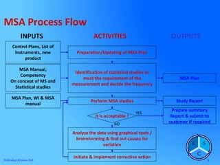 Measurement System Analysis - Module 1 | PPT