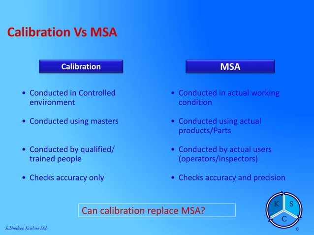 Measurement System Analysis - Module 1 | PPT