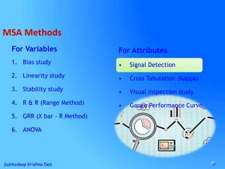 MSA STUDY training presentation for manufacturing | PPT