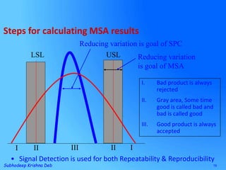 MSA STUDY training presentation for manufacturing | PPT