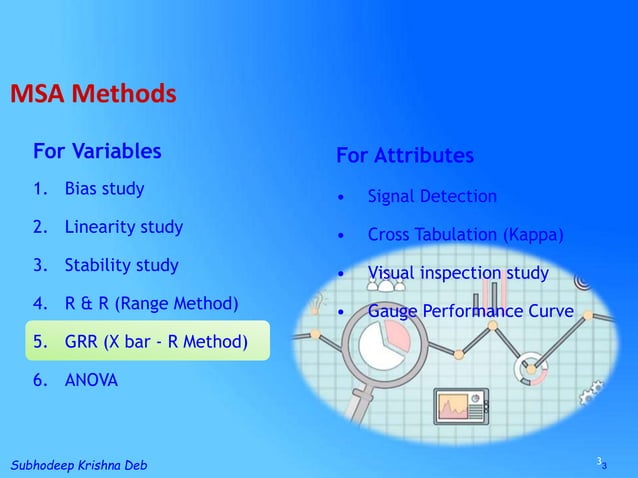 MSA STUDY training presentation for manufacturing | PPT