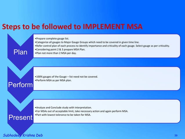 MSA STUDY training presentation for manufacturing | PPT