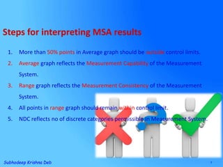 MSA STUDY training presentation for manufacturing | PPT
