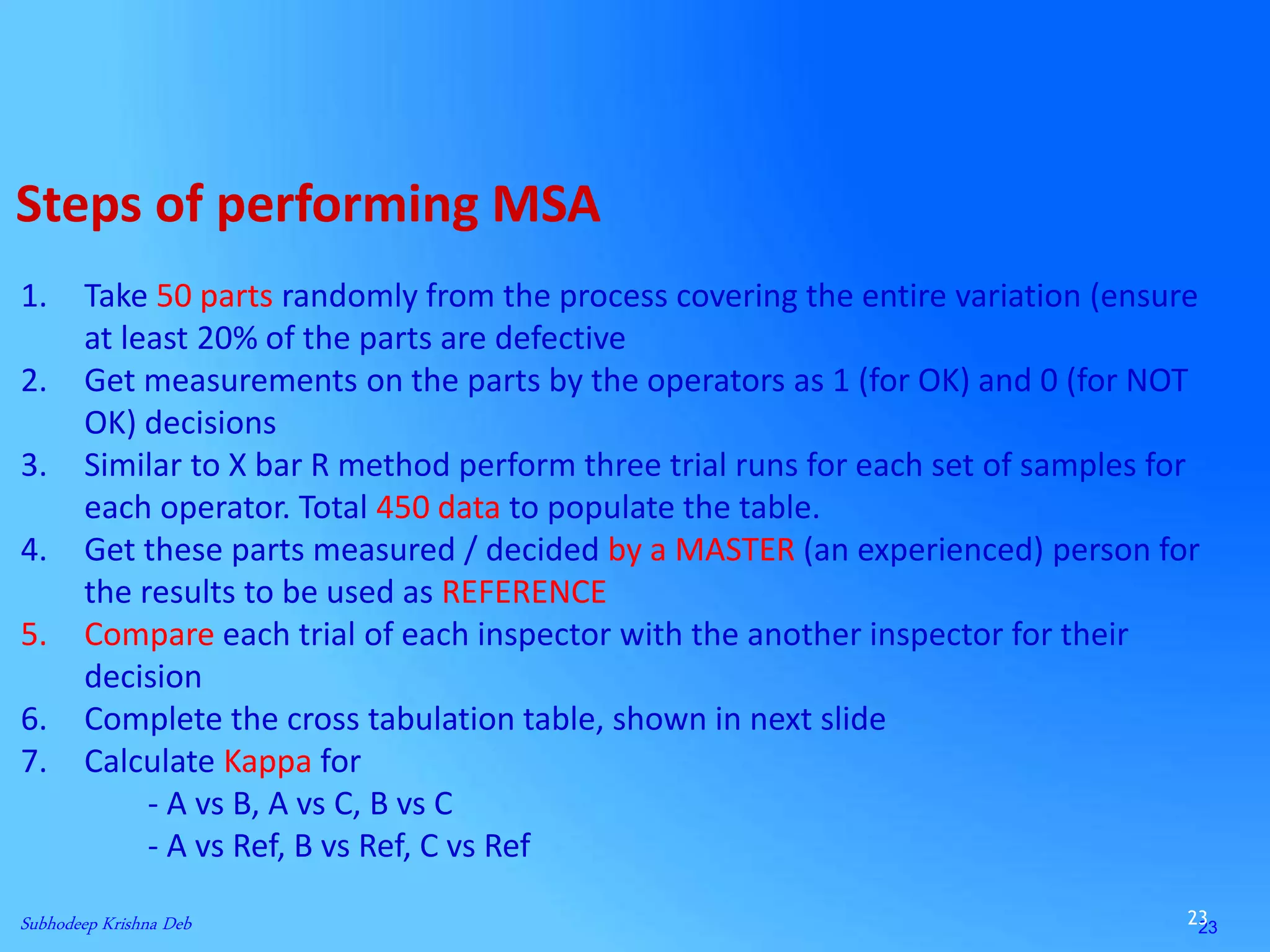 Measurement System Analysis - Module 2 | PPT