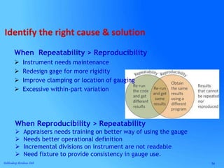 Measurement System Analysis - Module 2 | PPT