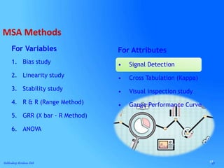 Measurement System Analysis - Module 2 | PPT