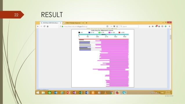 Multiple Sequence Alignment Tool Using NCBI COBALT