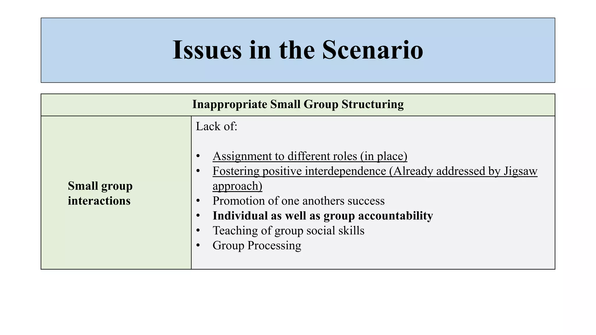 Social Constructivism Perspective | PPTX