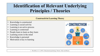 Social Constructivism Perspective | PPTX