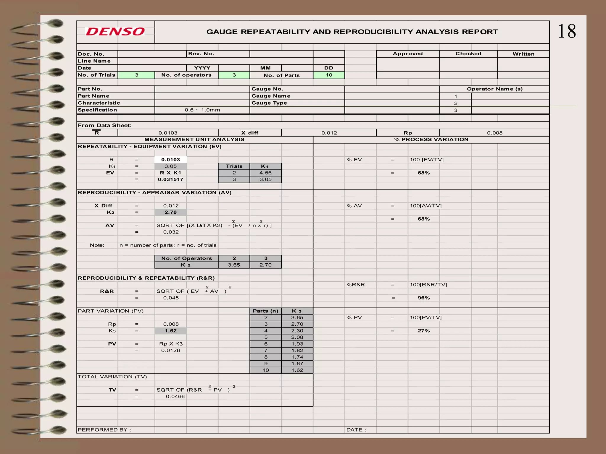 Msa training | PPT | Science