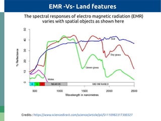 How to calculate MSAVI using QGIS | PDF