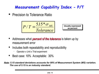 MSA with Six Sigma explained with best practices.ppt