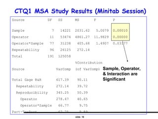 MSA with Six Sigma explained with best practices.ppt