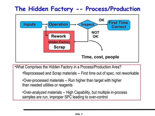 MSA with Six Sigma explained with best practices.ppt