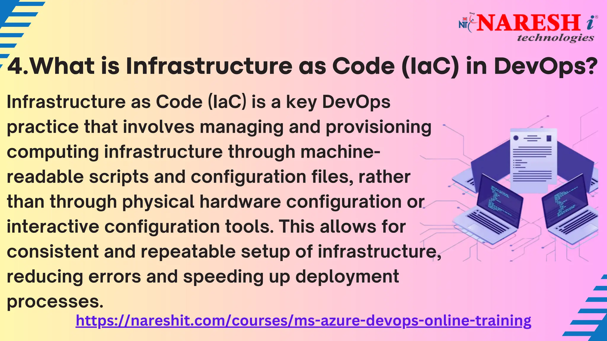 ms azure devops Online Training - NareshIT | PDF