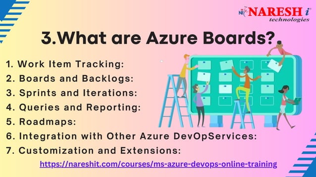 ms azure devops Online Training - NareshIT | PDF