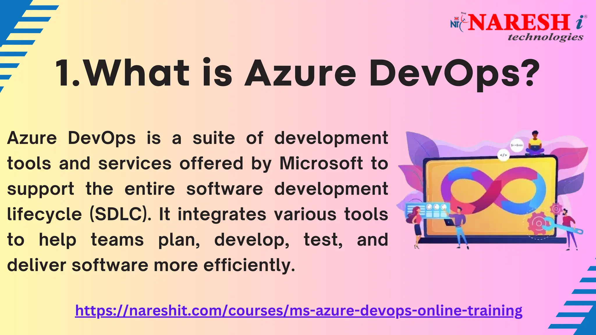 ms azure devops Online Training - NareshIT ppt.pdf