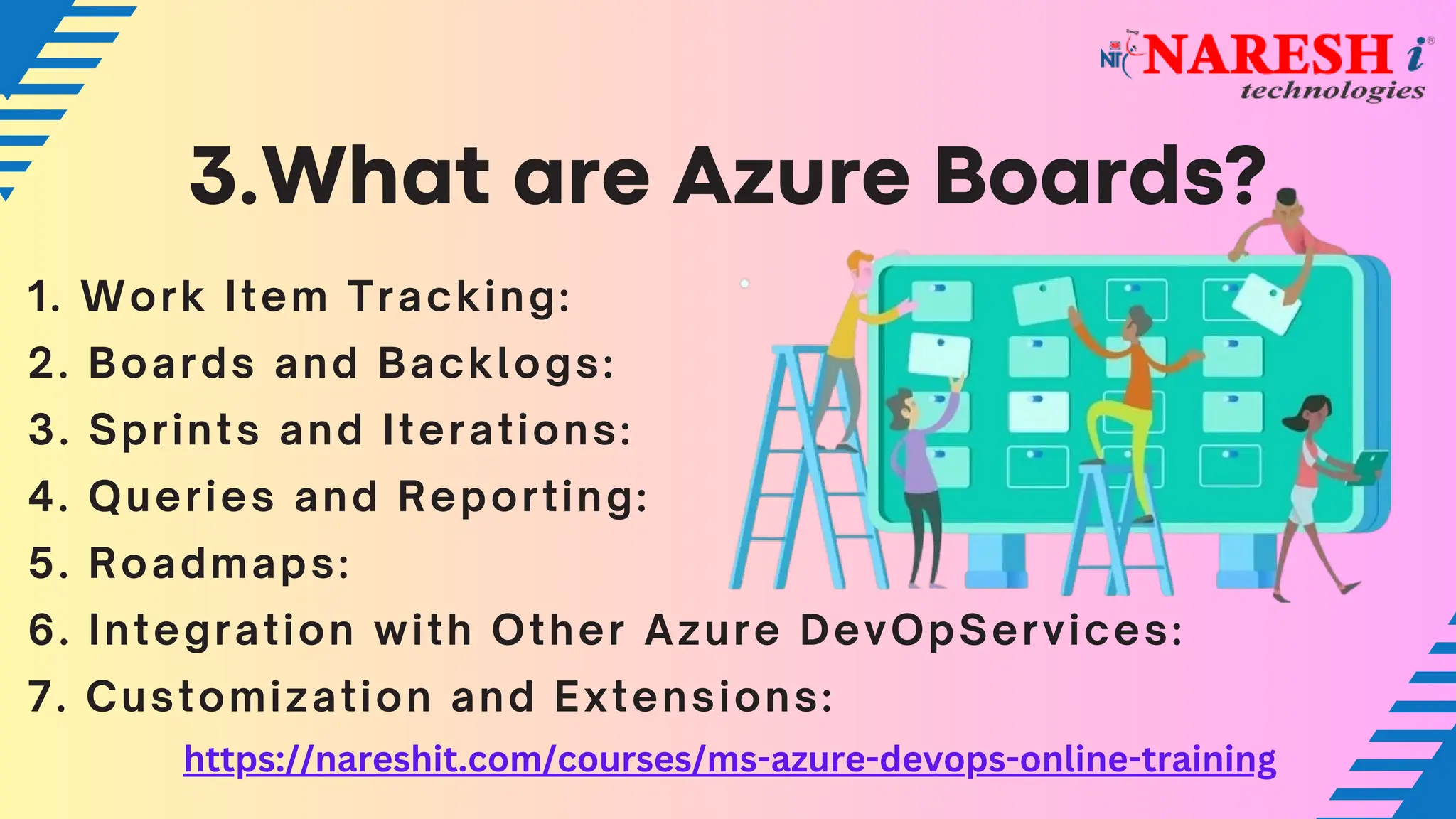 ms azure devops Online Training - NareshIT ppt.pdf