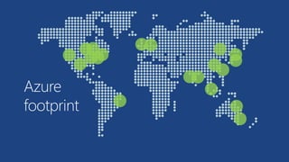 Microsoft Azure for Small and Medium Businesses | PPT