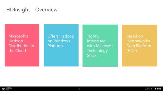 Introduction to Microsoft Azure HD Insight by Dattatrey Sindhol
