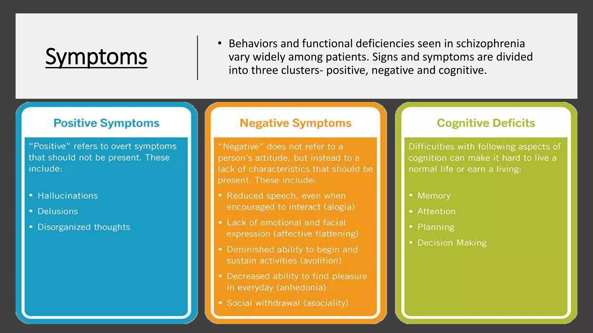 Schizophrenia (Biochemical Basis of Metabolic Disorders and its Cure ...