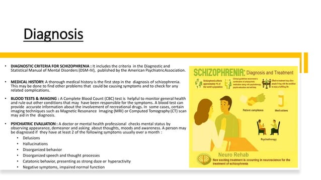 Schizophrenia (Biochemical Basis of Metabolic Disorders and its Cure) | PPT