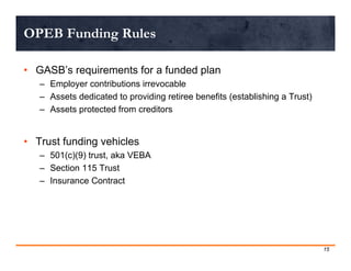 OPEB Investments: The Danger in Playing it Safe | PPT