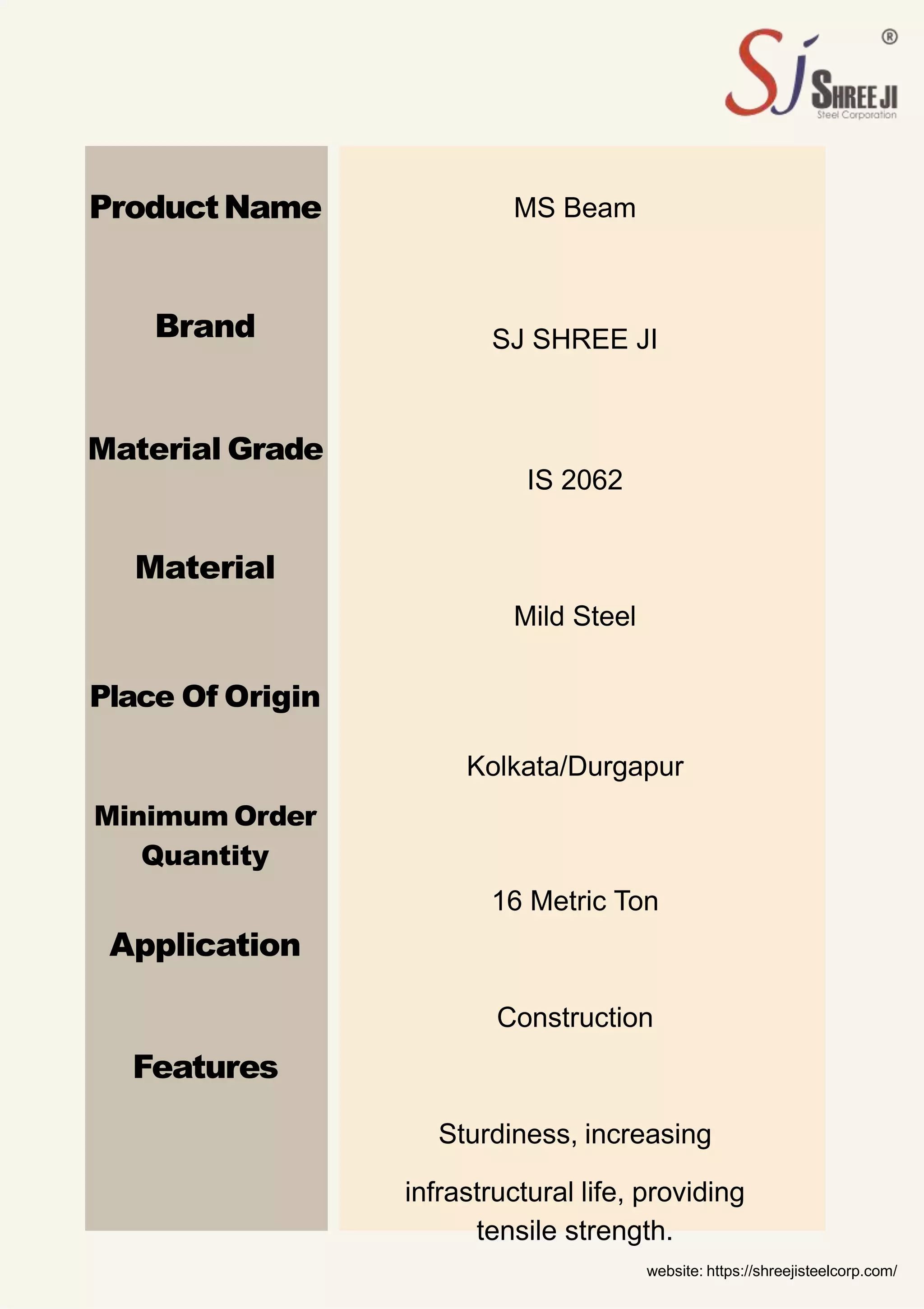 MS Beam | PPTX | Chemistry | Science