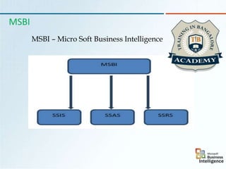 Msbi | PPT