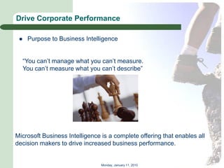 MS Business Intelligence with SQL Server 2005 | PPT