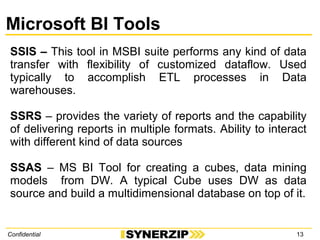 Basics of Microsoft Business Intelligence and Data Integration ...