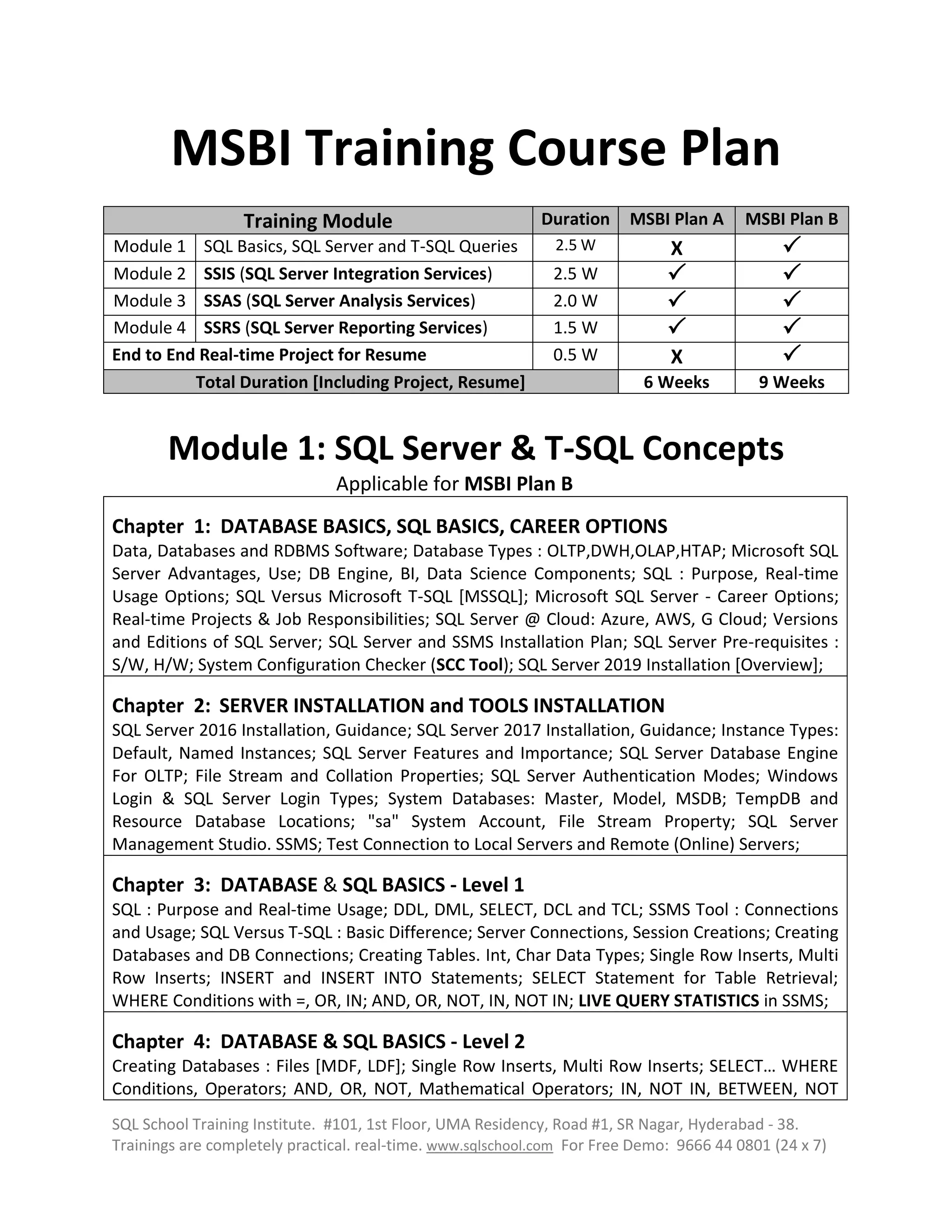 MSBI Classroom Training with Realtime Project | PDF
