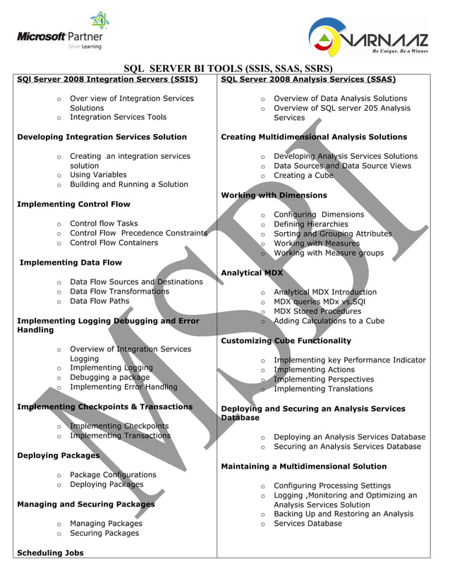 Msbi course content | PDF