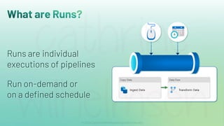 Data Factory in Microsoft Fabric (MsBIP #82) | PDF