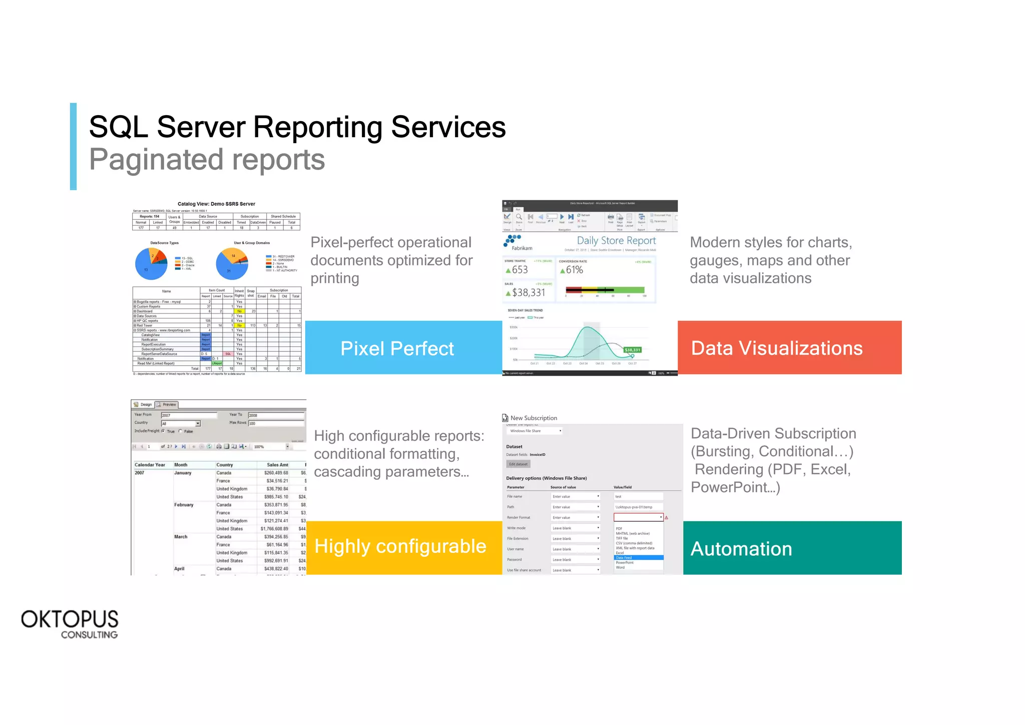 Microsoft BI reporting capabilities (on-prem solutions) Presentation | PPT