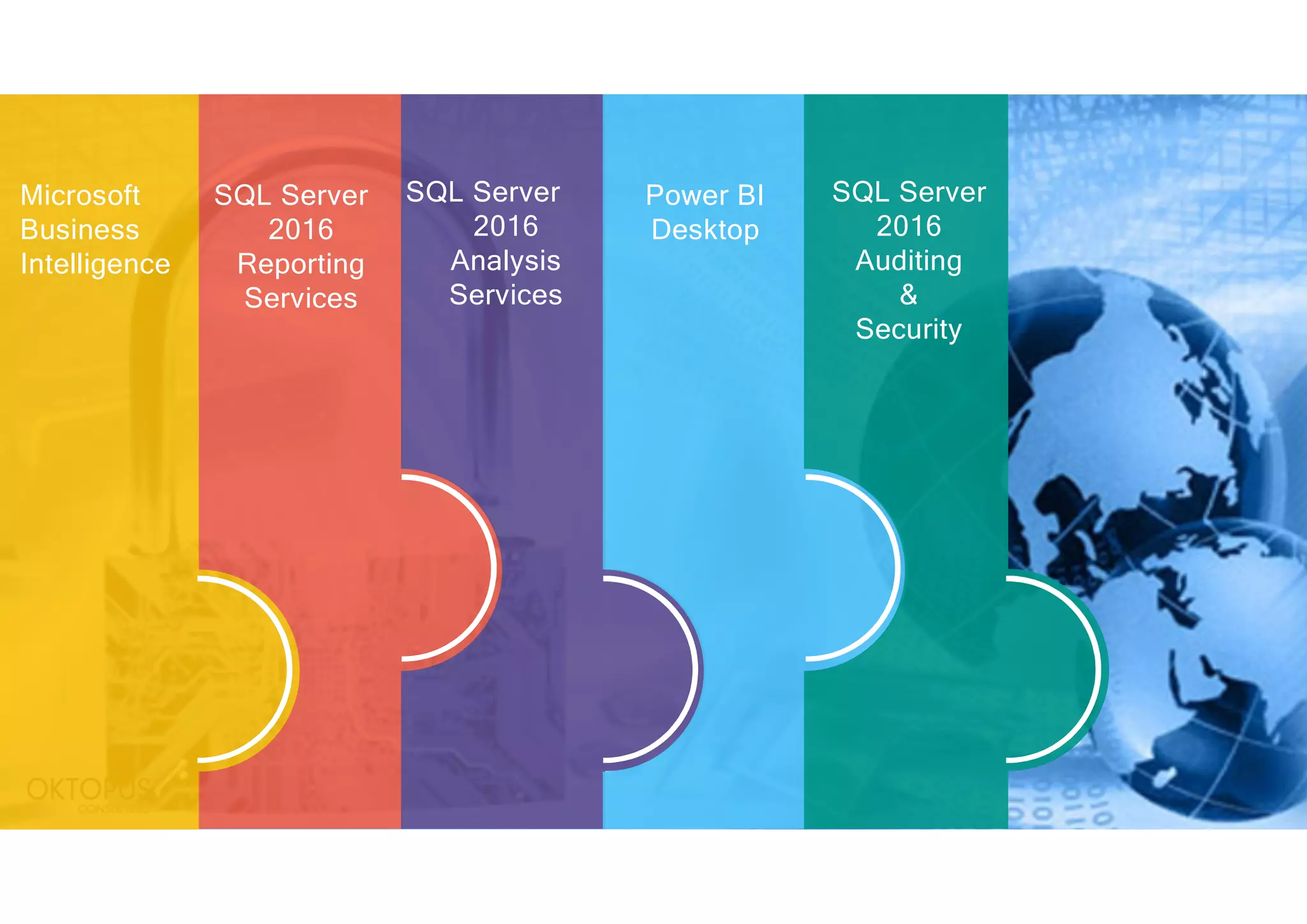 Microsoft BI reporting capabilities (on-prem solutions) Presentation | PPT