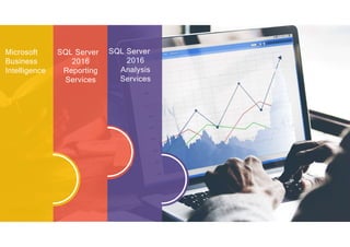 Microsoft BI reporting capabilities (on-prem solutions) Presentation | PPT