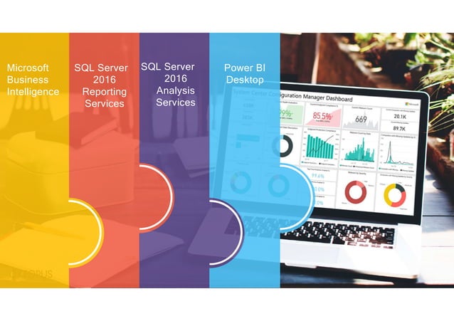 Microsoft BI reporting capabilities (on-prem solutions) Presentation | PPT