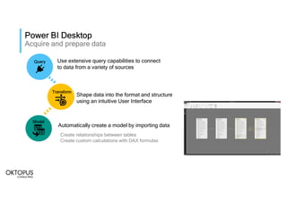 Microsoft BI reporting capabilities (on-prem solutions) Presentation ...