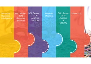 Microsoft BI reporting capabilities (on-prem solutions) Presentation ...