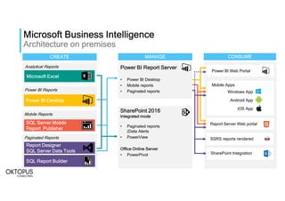 Microsoft BI reporting capabilities (on-prem solutions) Presentation ...