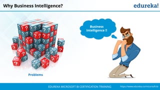 MSBI Tutorials for Beginners | Business Intelligence Tutorial | Learn MSBI | MSBI Training ...