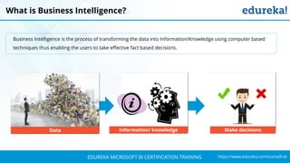 MSBI Tutorials for Beginners | Business Intelligence Tutorial | Learn ...